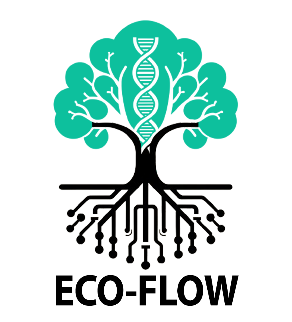 Home | A community of computational agri-ecologists